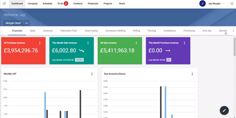 How to share Dashboards? – Archdesk