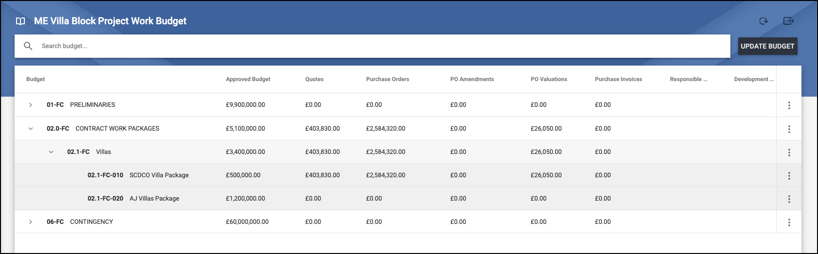 How does the Budget reflect inside the BOQ/Quote // How to add a Budget ...